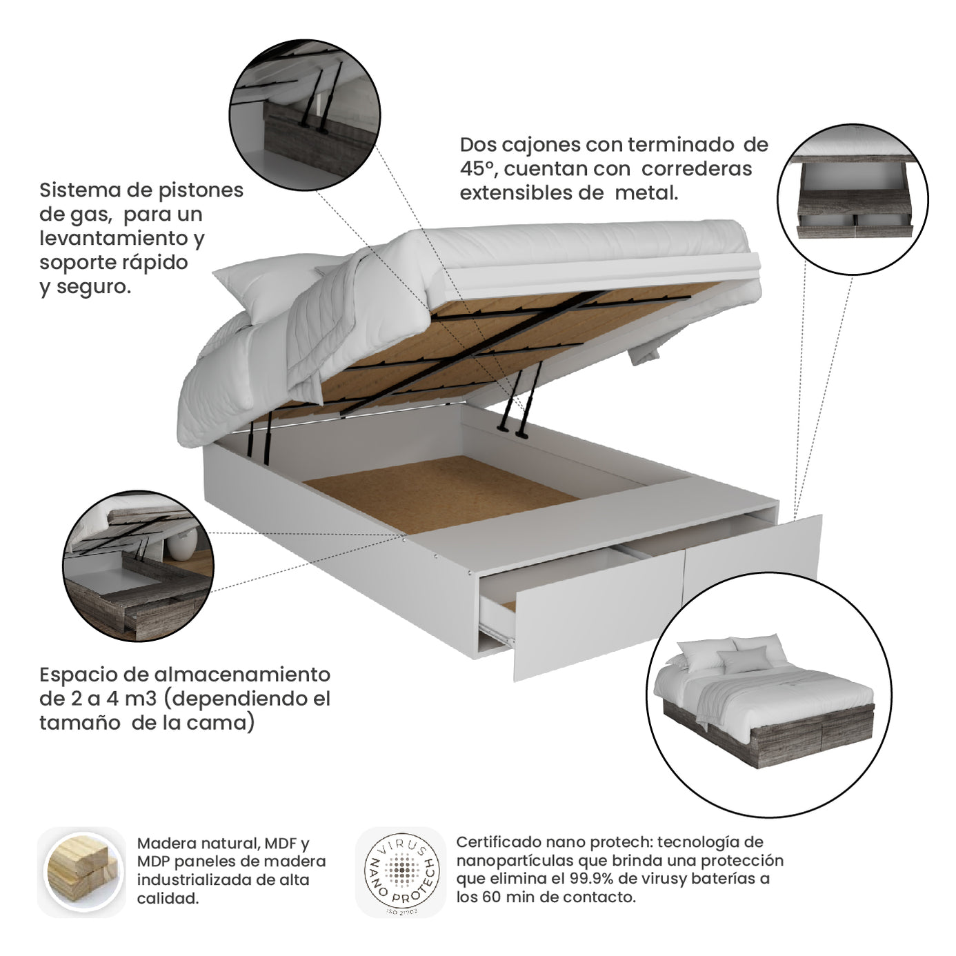 COMBO: Cama Baúl Forte Individual + Escritorio Esencial Blanco ENTREGA ...